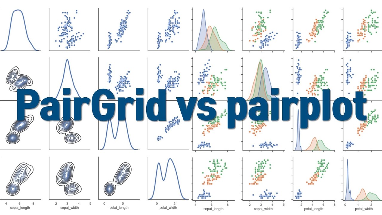 Pairgrid 서브플롯을 한 번에 그려주는 Pairplot 과 비슷하지만 다르다 Youtube