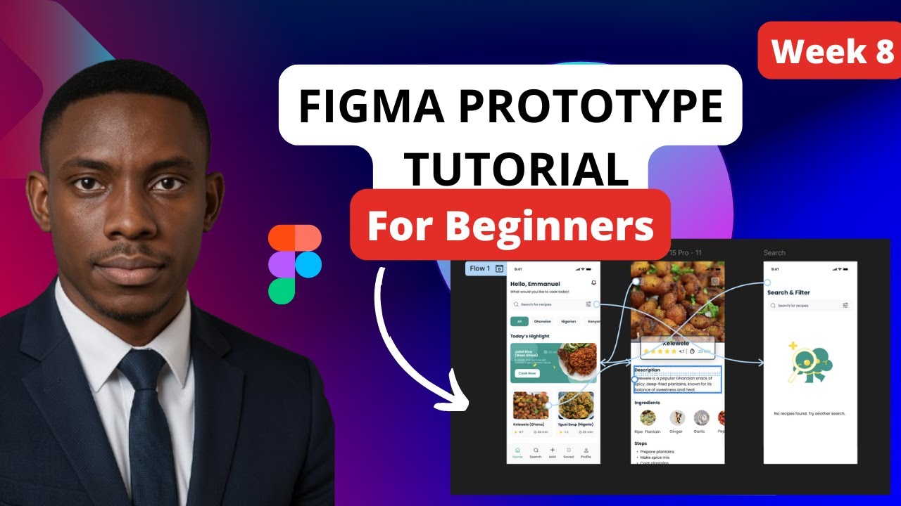 Figma Prototype Tutorial For Beginners Make Your App Clickable Youtube