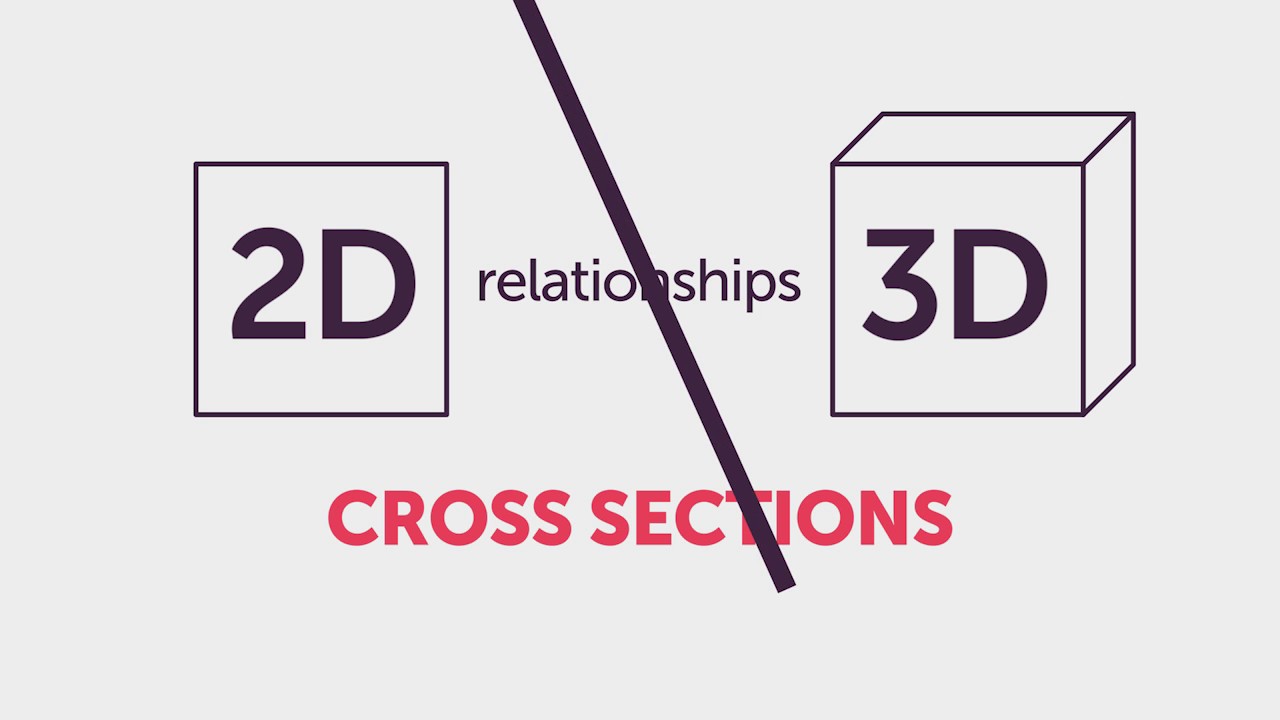 Cross Sections Youtube