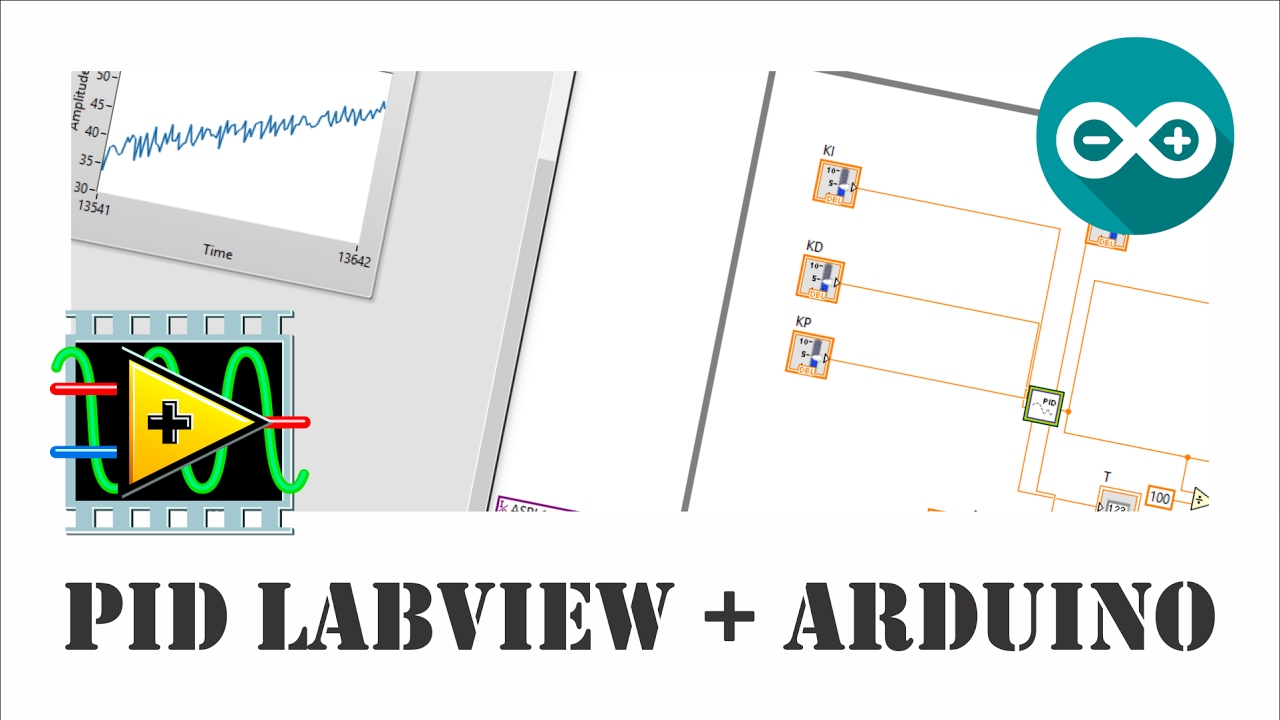 Labview Basic Pid Controller Etpprocess