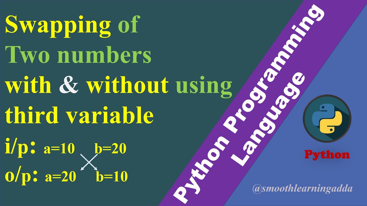 Program To Swap Two Numbers With Or Without Using Third Variable In