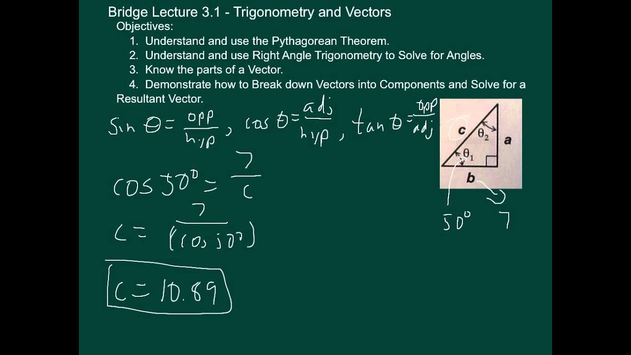 Bridge Lecture 3 1 Trigonometry And Vectors Youtube