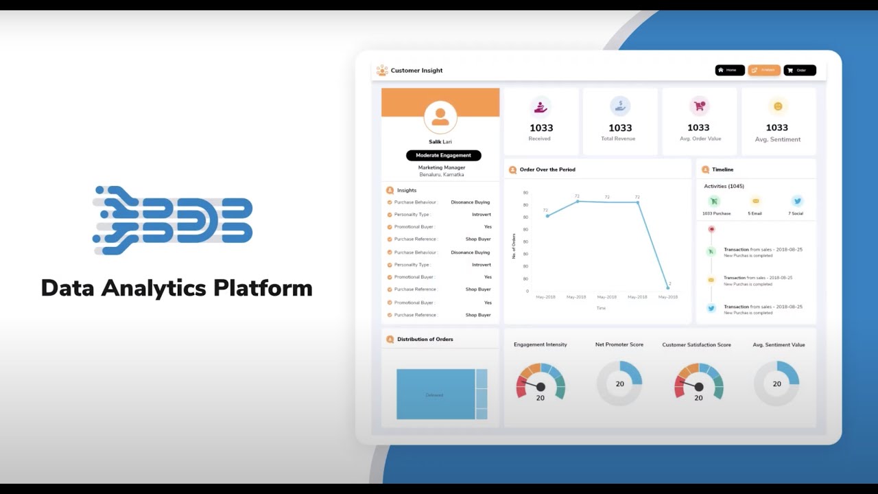 Bdb Decision Platform A Quick Look Youtube