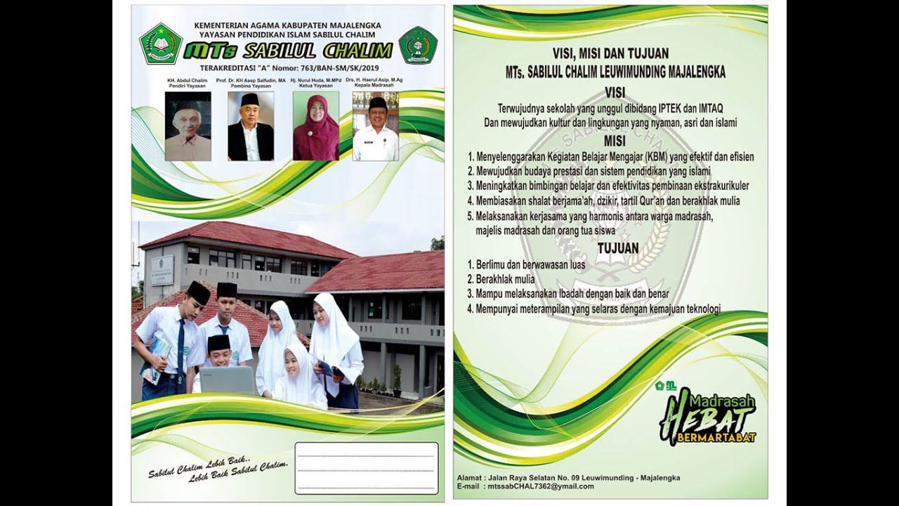 Template Folder Map Youtube