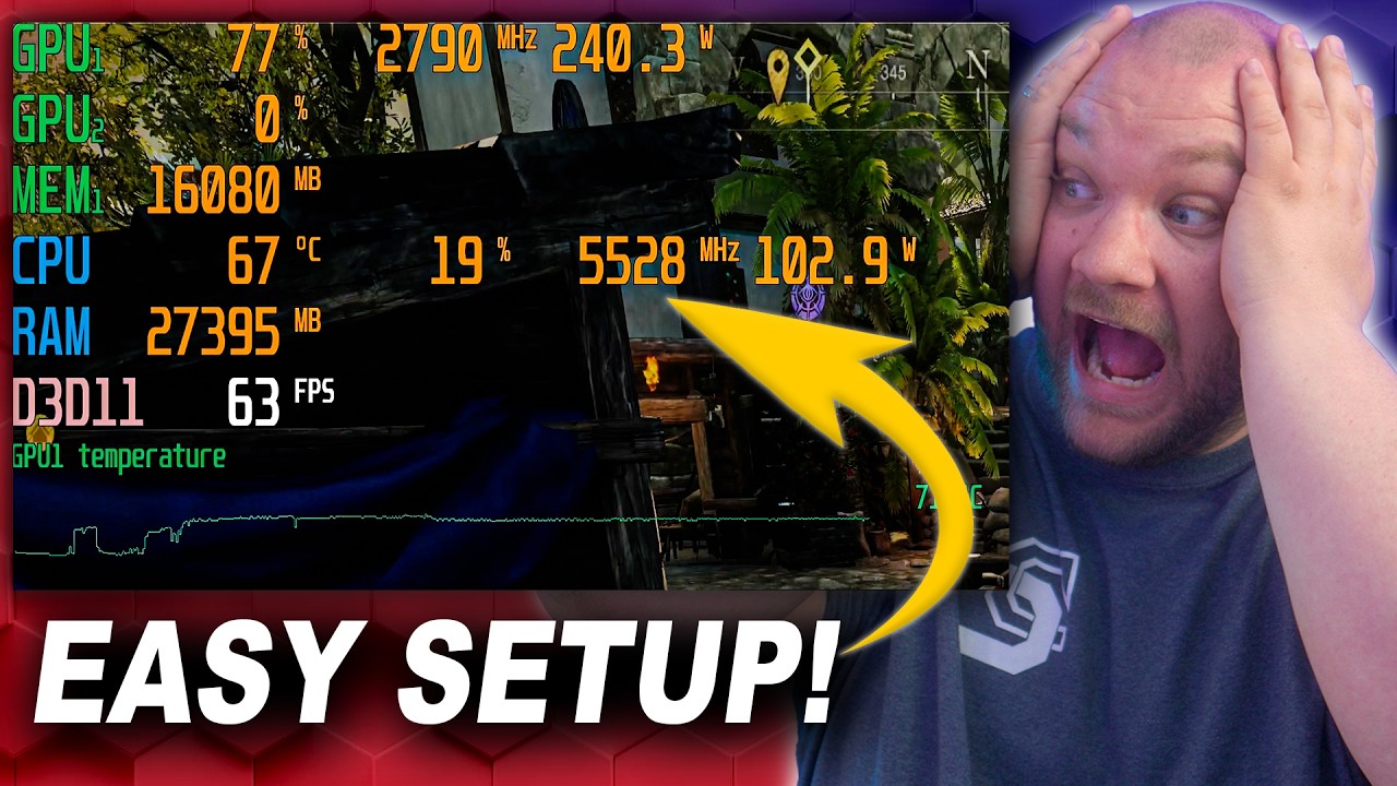 How To Setup Pc Monitoring Overlays With Msi Afterburner And Rivatuner