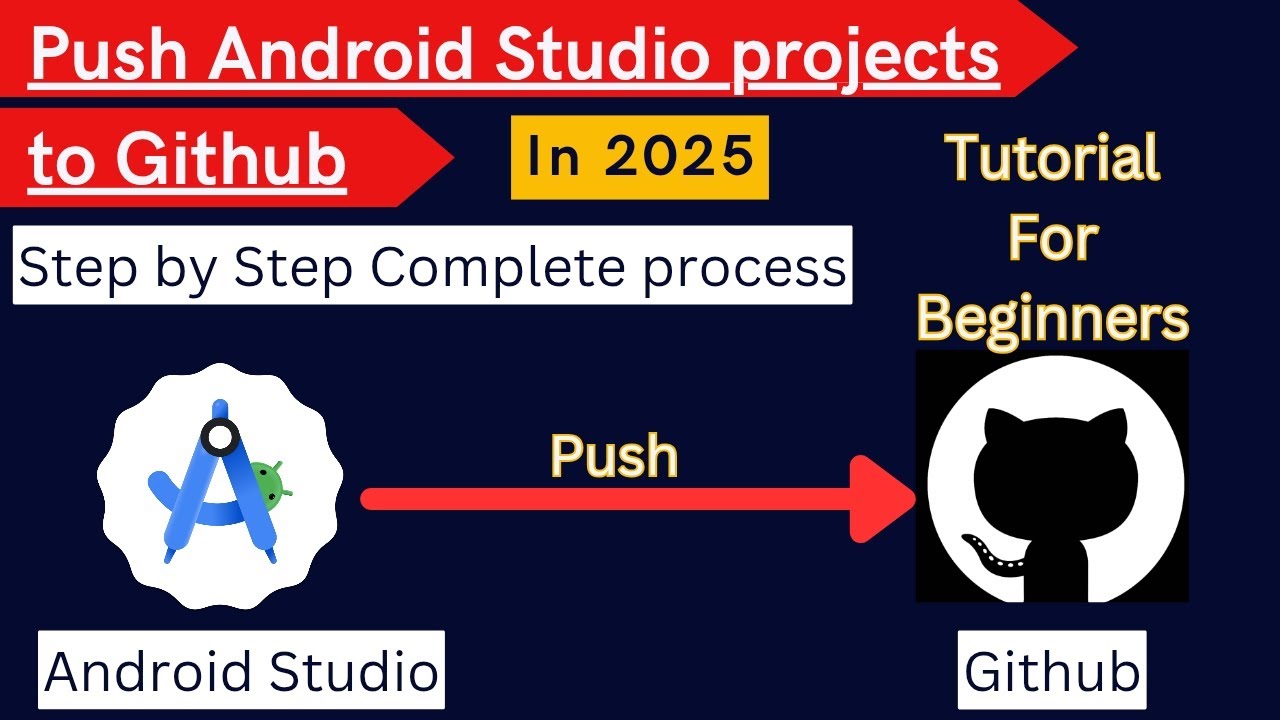 Push Android Studio Project To Github Android Studio Github