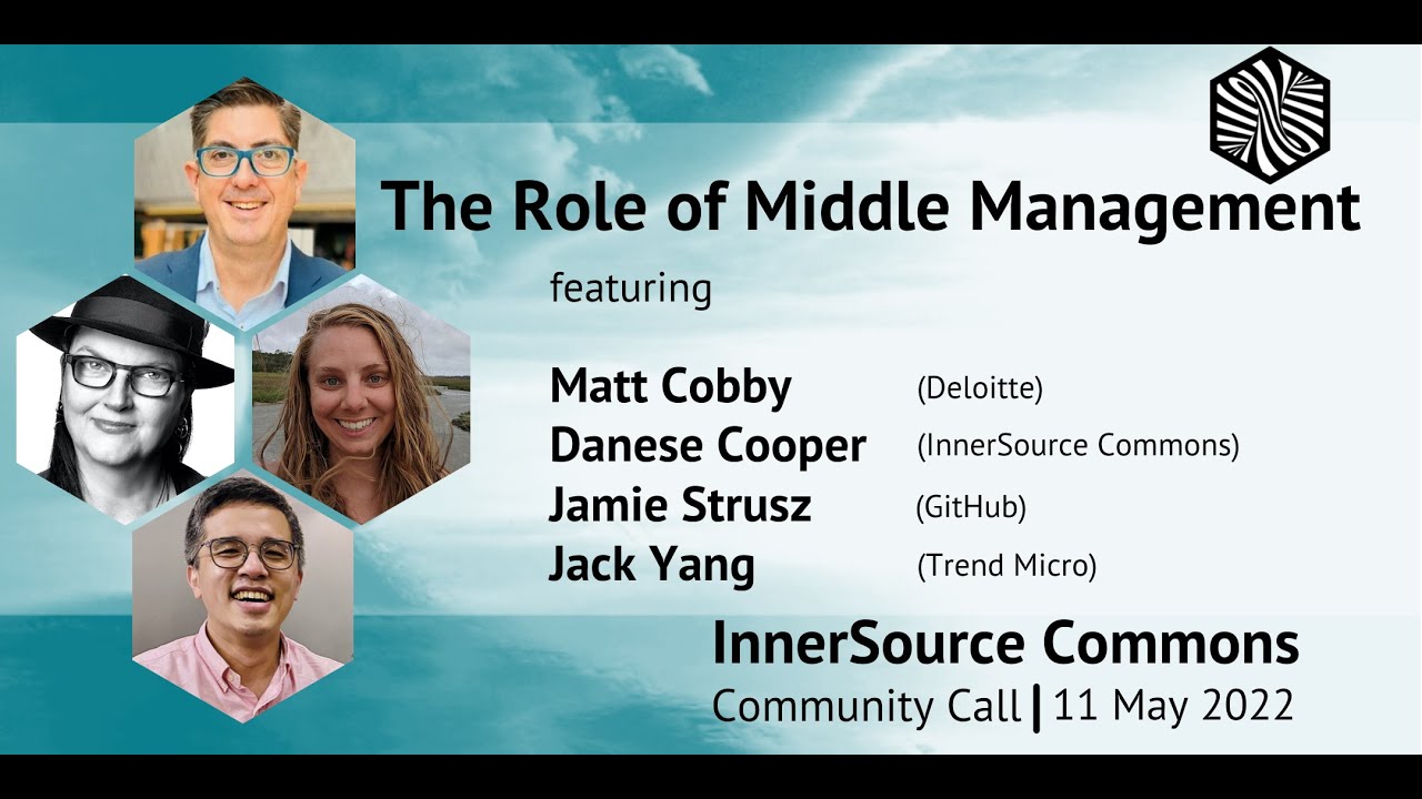 The Role Of Middle Management Youtube
