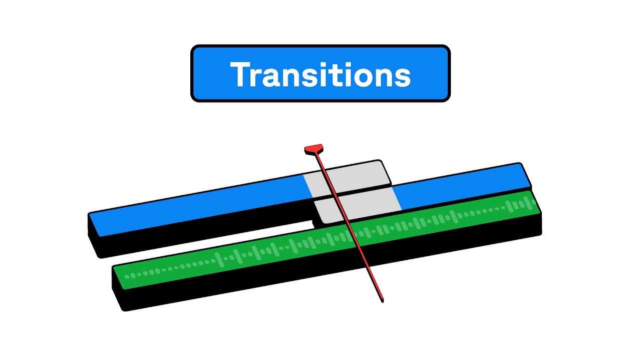 Create Video Transitions With Remotion Youtube