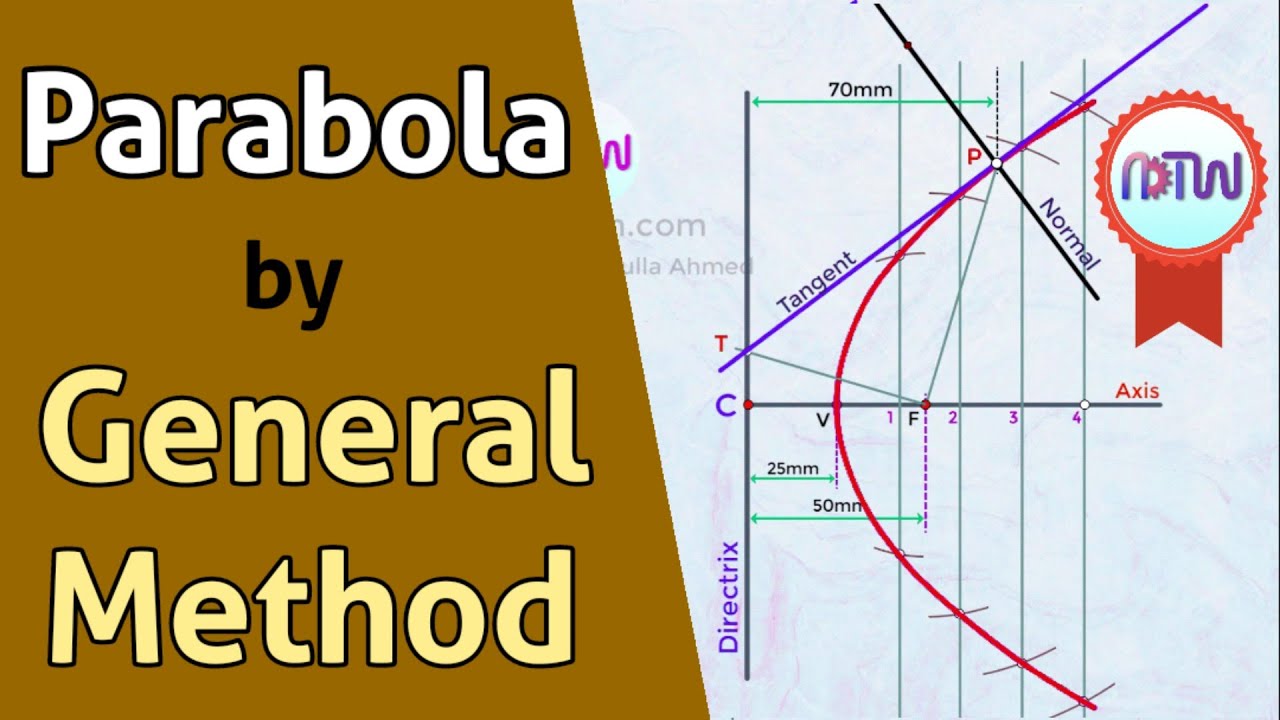 General Method For Parabola Construction Youtube