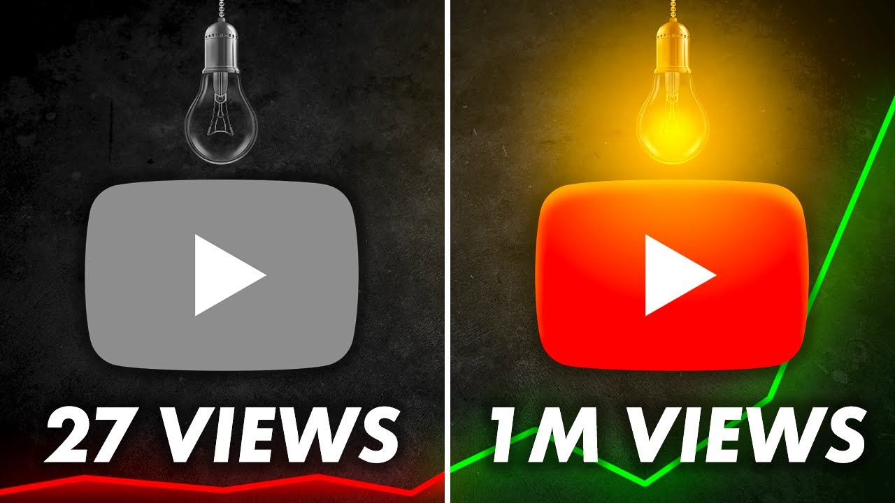 The Ultimate Youtube Content Strategy Youtube