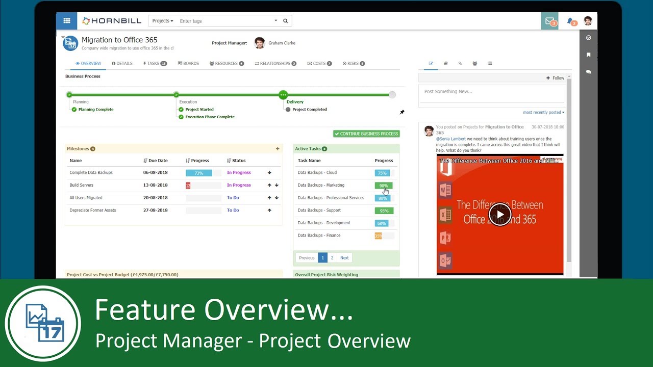 Project Overview Youtube