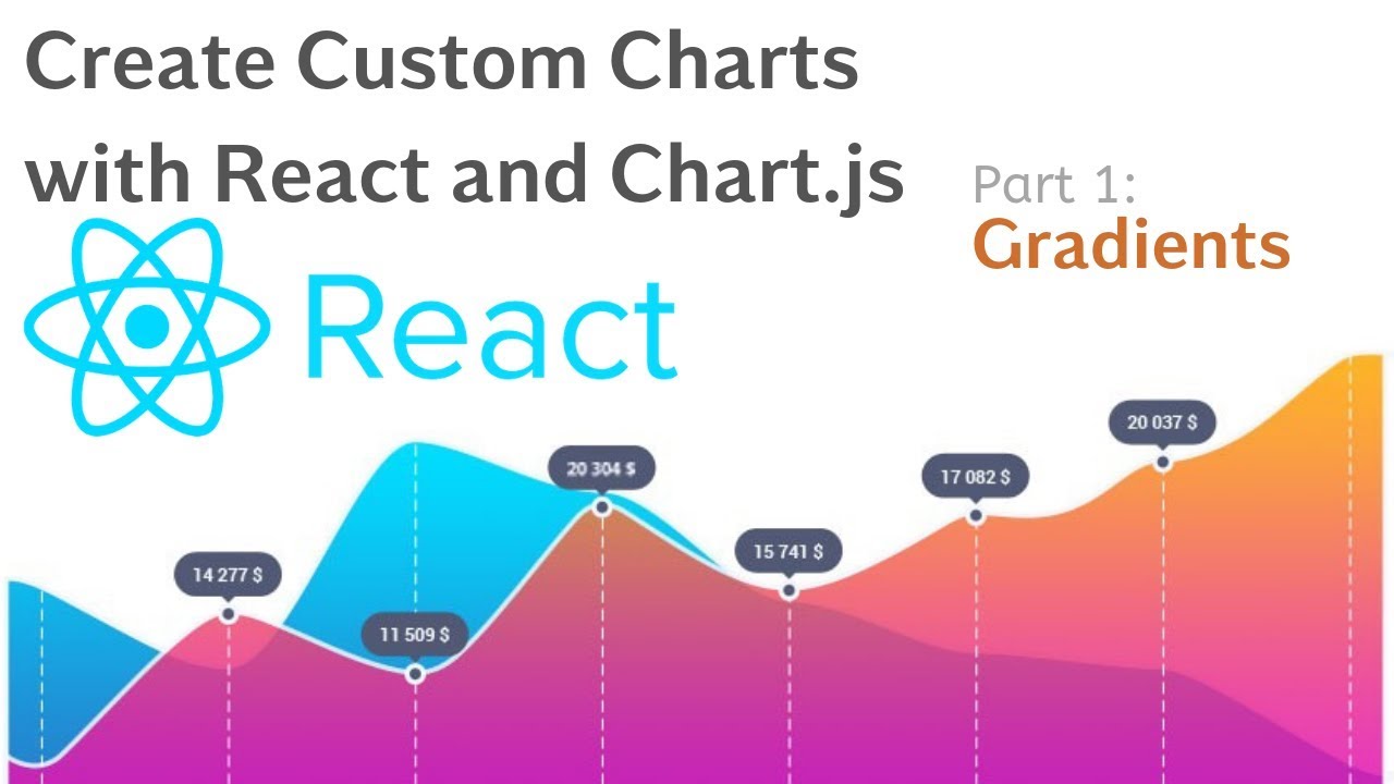 Chart Js Bar Chart Examples