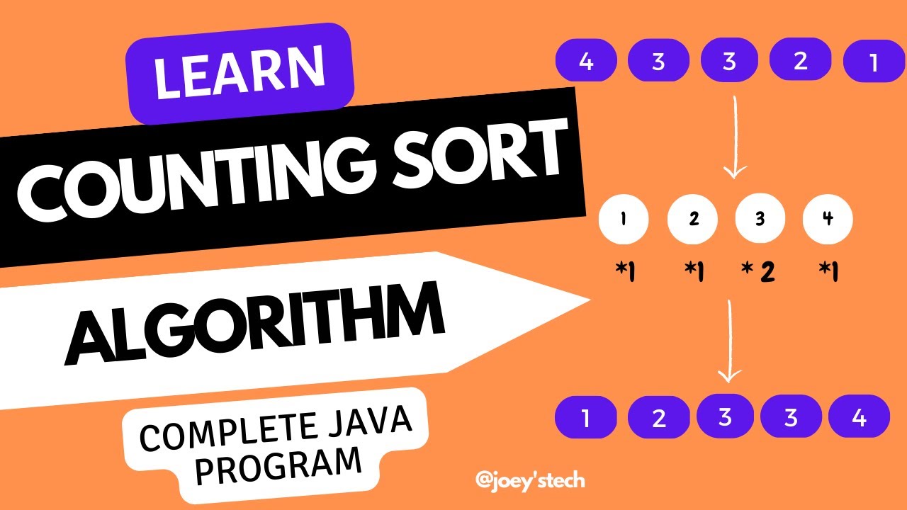 Learn Counting Sort Algorithm With Java Program Countingsort Youtube