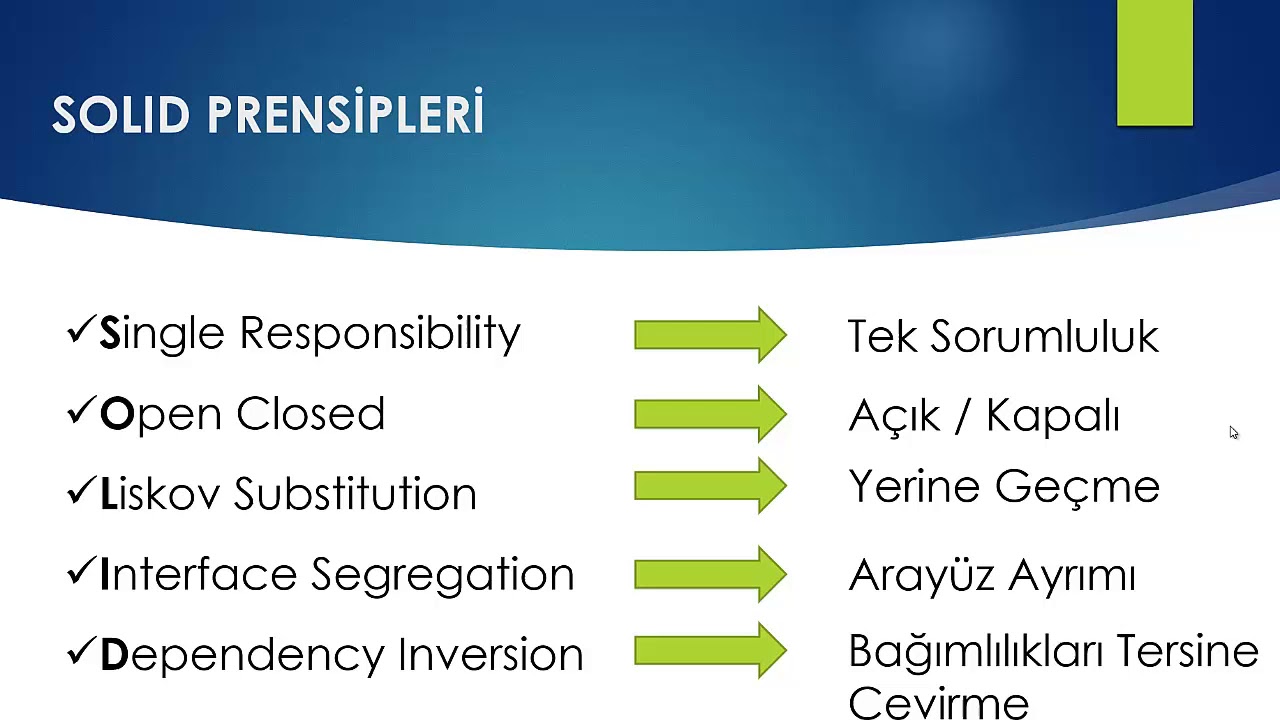 Solid Prensipleri Nedir Youtube