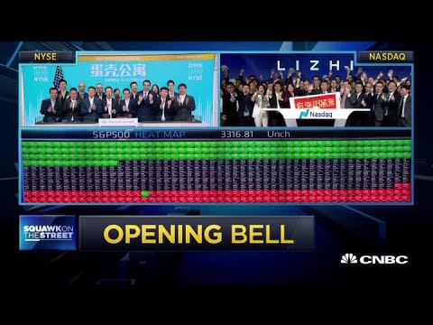 Opening Bell January 17 2020 Youtube