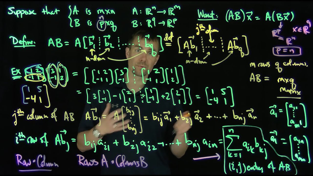 Matrix Multiplication An Introduction Youtube