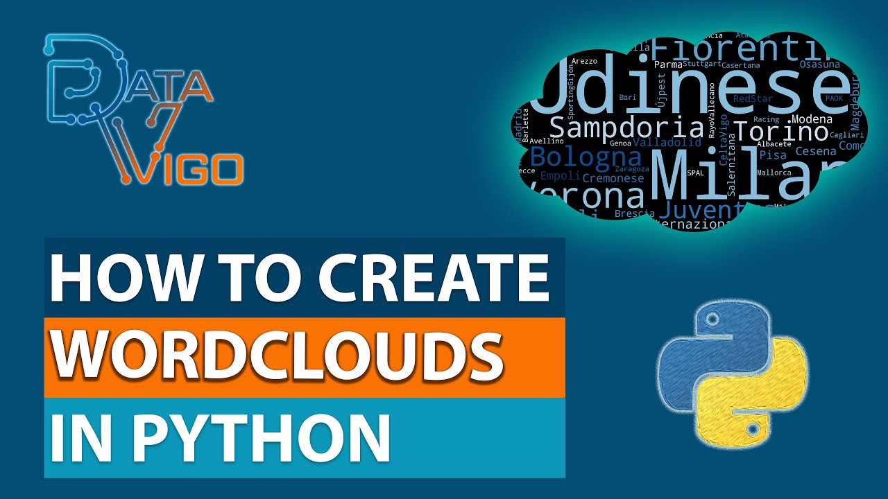 How To Create Wordcloud In Python Youtube