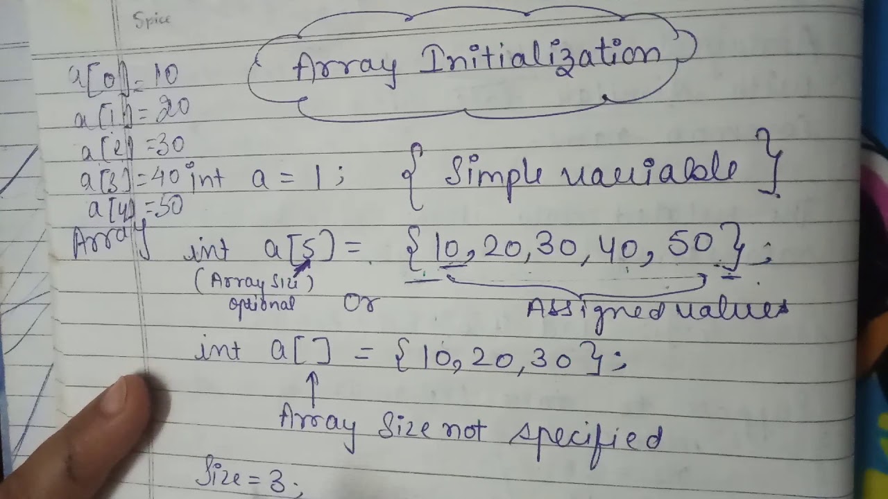 Array Initialization Youtube