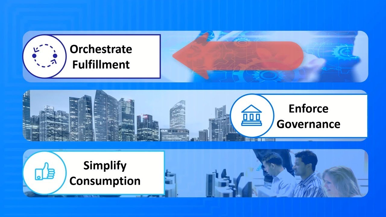 Hybrid Cloud Management X Hcmx Overview And Demo Of 4 Key Use Cases