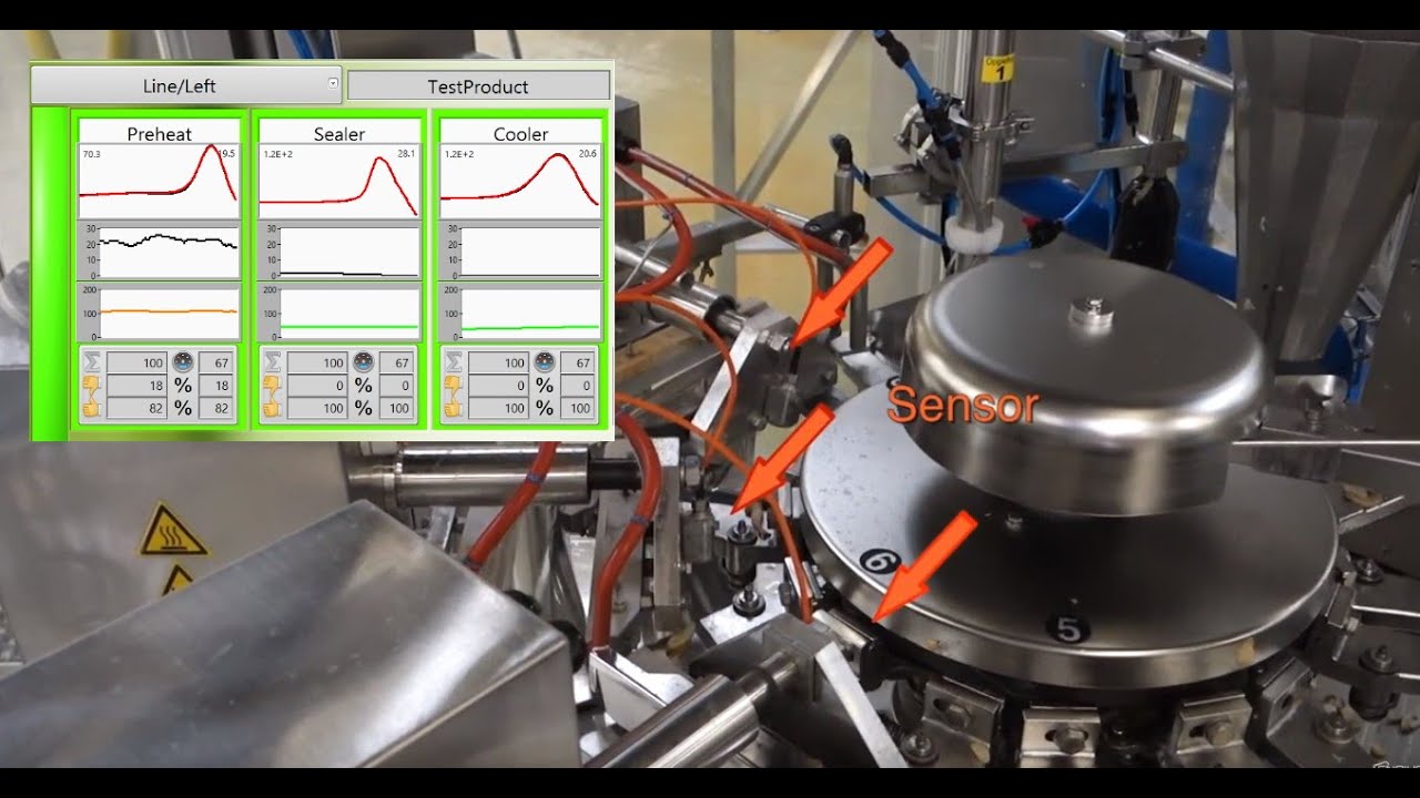 Sealscope邃 Monitoring Inspection Technology On Pouch Packaging Line