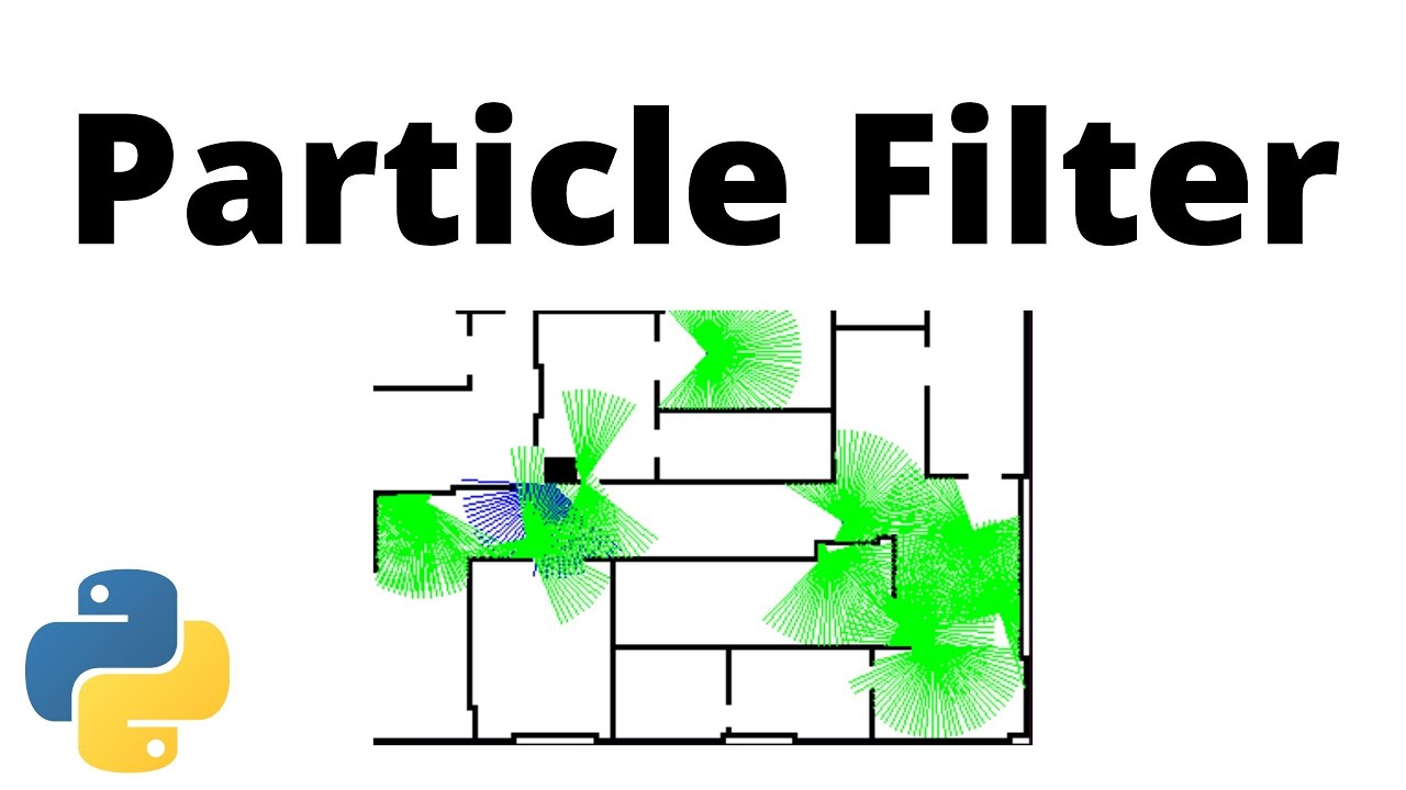 Particle Filter For Multiple Object Tracking In Python A Practical