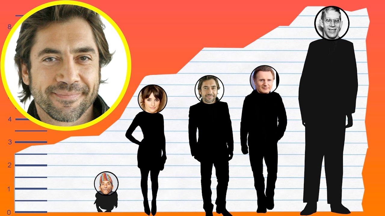 How Tall Is Javier Bardem Height Comparison Youtube