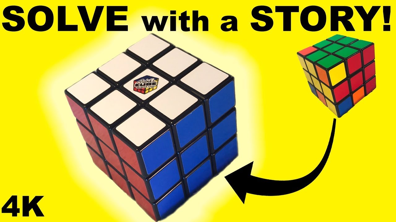 Rubik S Cube Easiest Method Youtube