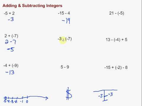 Adding Subtracting Integers Youtube