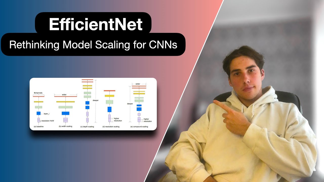 Efficientnet Paper Walkthrough Pytorch Implementation Youtube