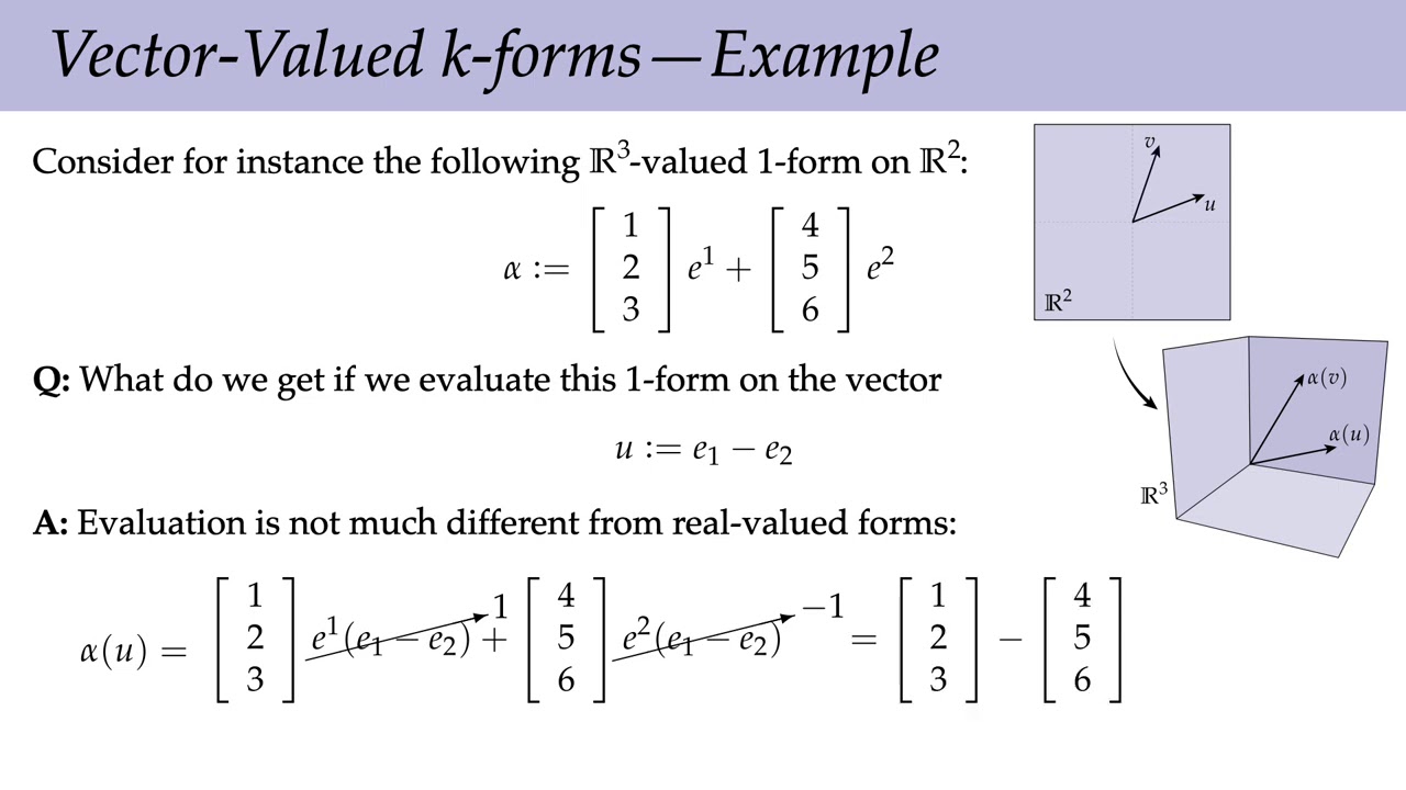 Differential Forms Explained At Jennifer Marshall Blog
