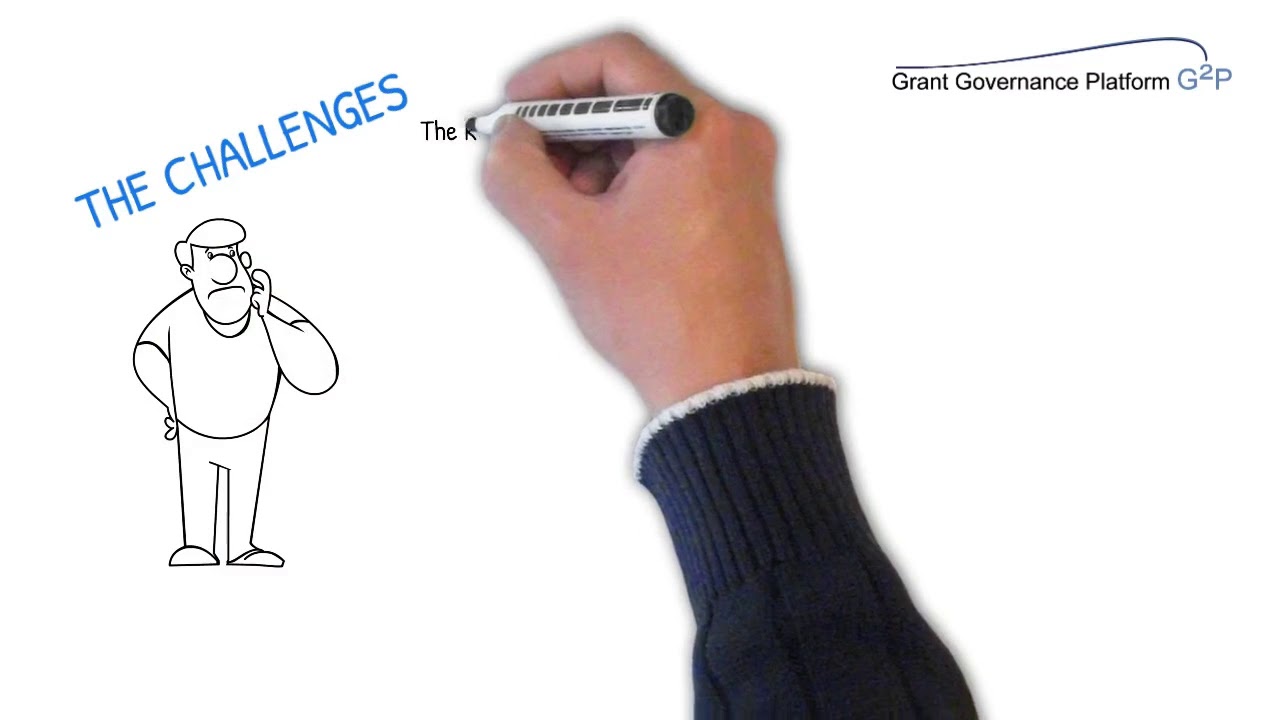 Extended Demonstration Of G2p Youtube