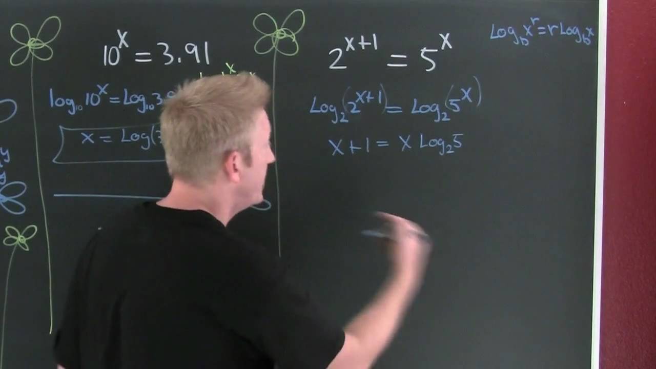 Solving Exponent Equations Youtube