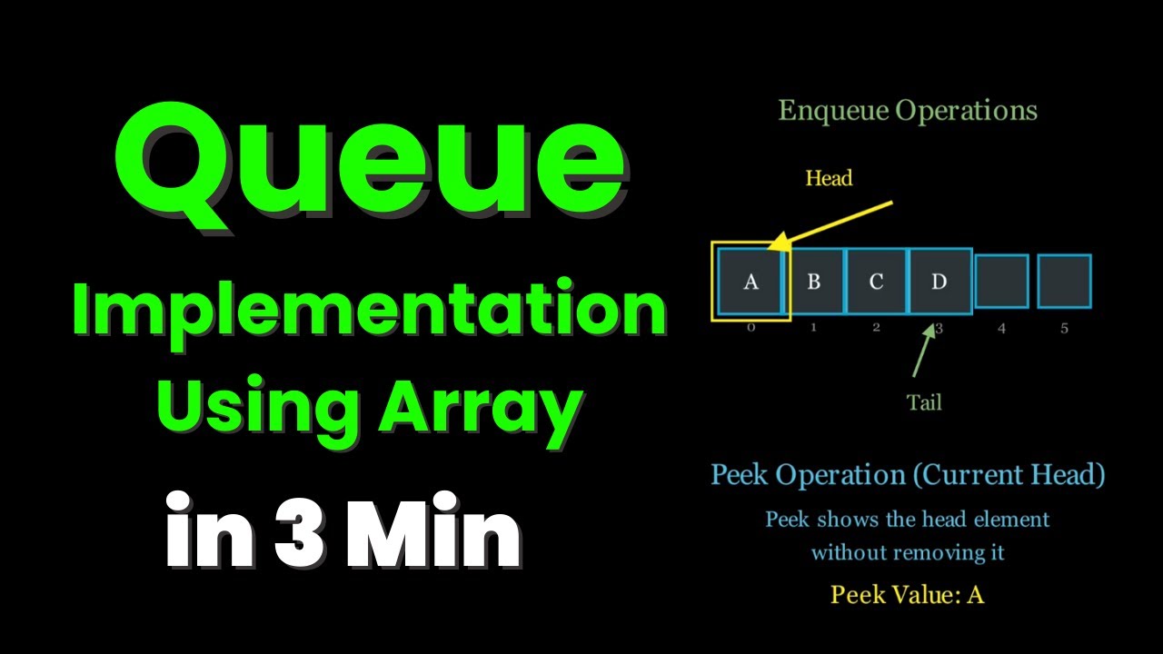 Implementation Of Queue Using Array Queue Data Structure Explained