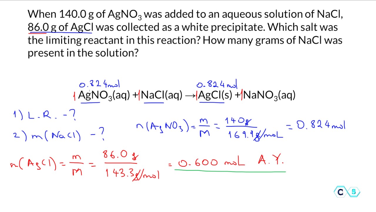 Limiting Reactant Lab Activity At Brooke Rentoul Blog