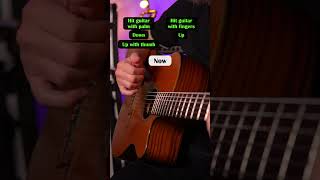 Impress Everybody With This Stunning Rhythm And 2 Chords G Guitar Mp3