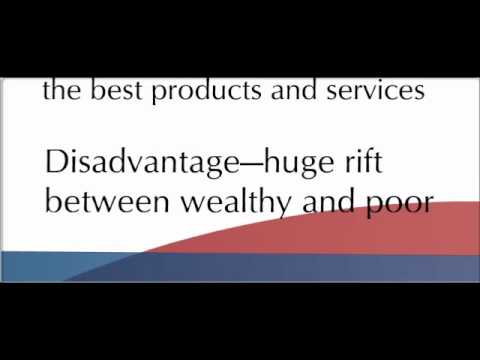 Economic Systems Overview Youtube