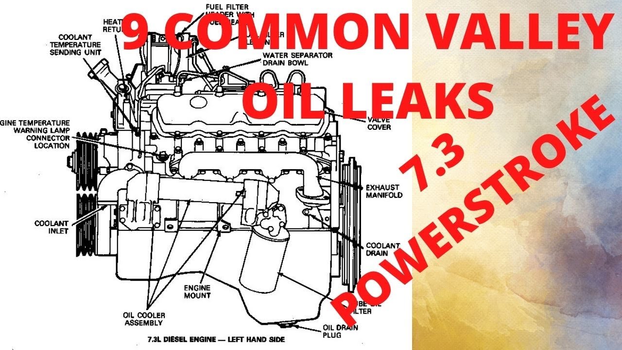 What Causes Oil In The Fuel On A 7 3 Powerstroke