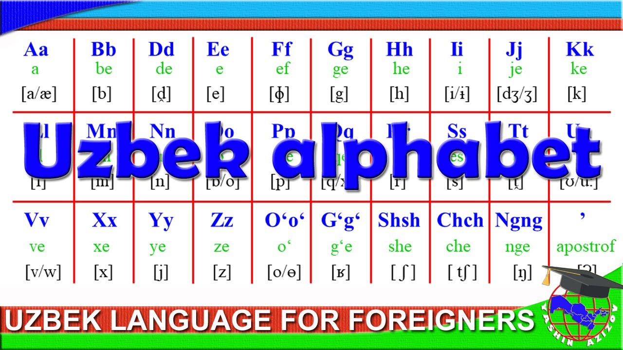 Uzbek Alphabet Youtube
