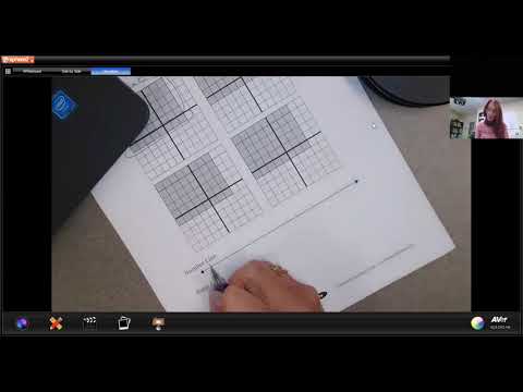 Bridges Unit 1 Module 2 Session 5 6 Youtube