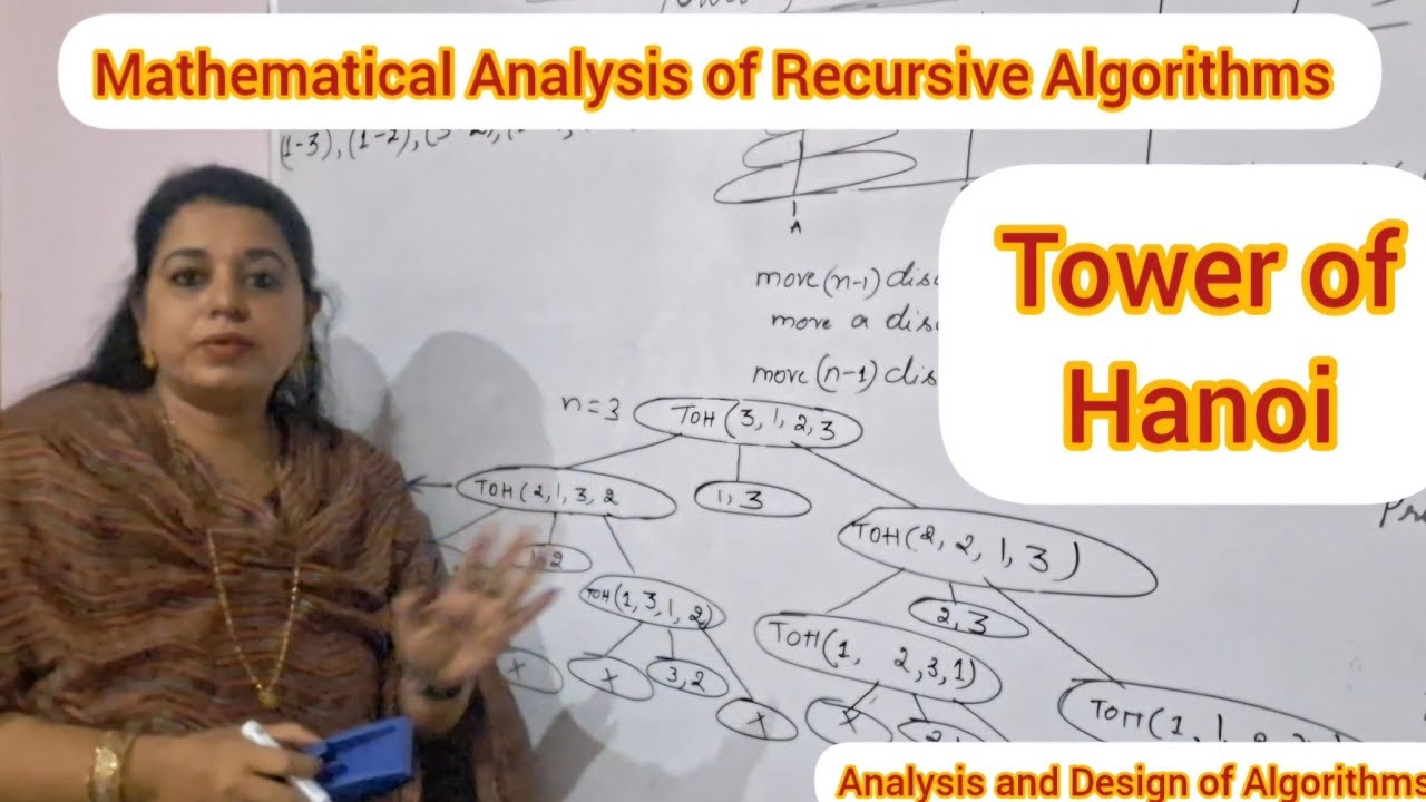 Lec14 Tower Of Hanoi Recursive Algorithm Youtube
