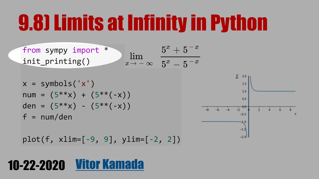 9 8 Limits At Infinity In Python Youtube