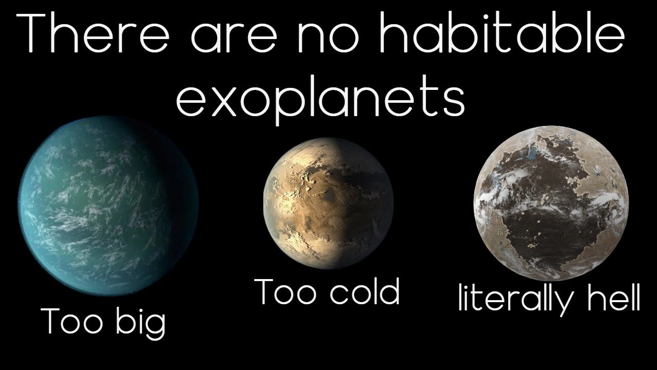 Habitable Exoplanets