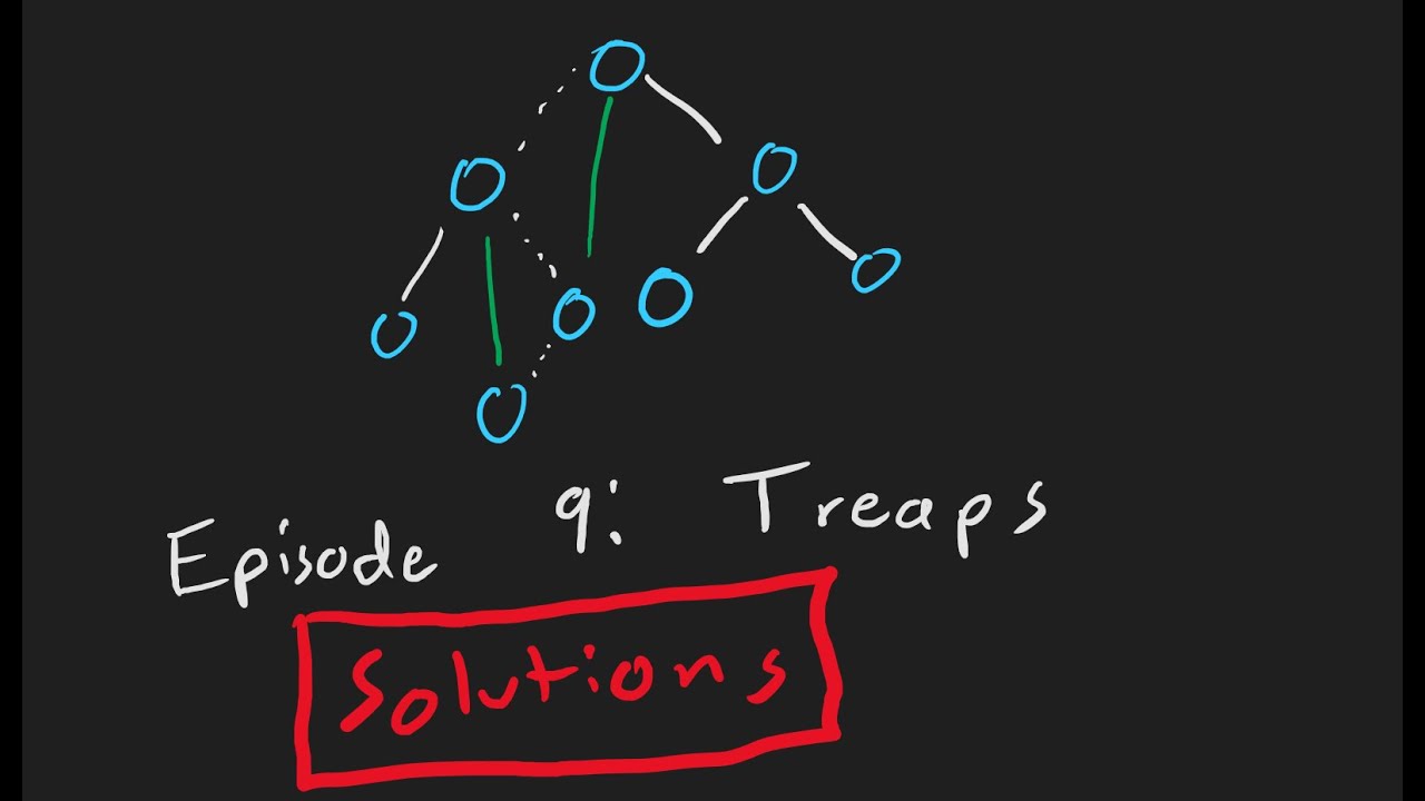 Treaps Contest Solutions Youtube