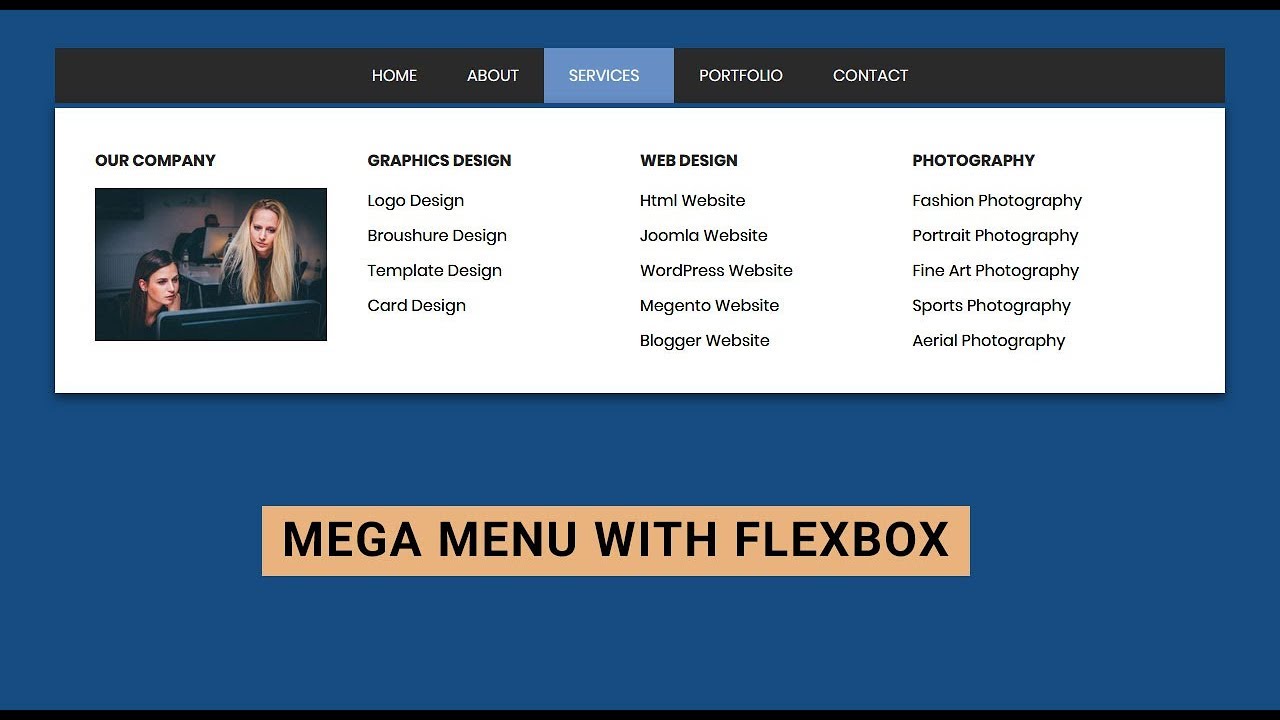 Adding Html Inside Mega Menu Generatepress