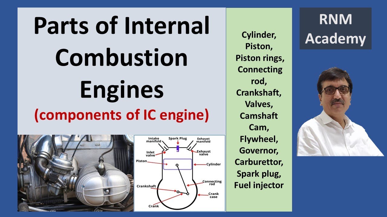 Ic Engine Components And Materials At Walter Abbott Blog
