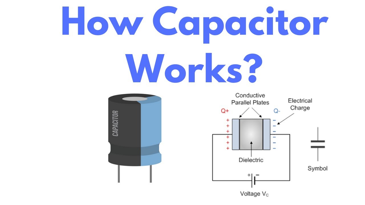 Ac Capacitor Working Principle At Pamela Harvey Blog