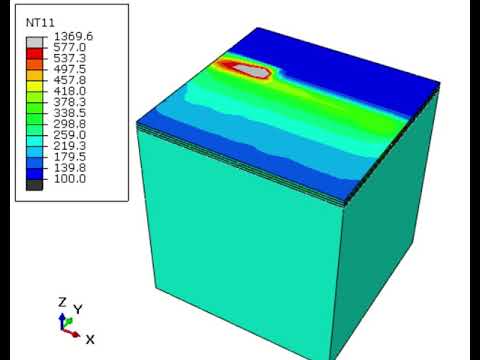 Thermo Mechanical Simulation Of Additive Manufacturing Using Fem Youtube