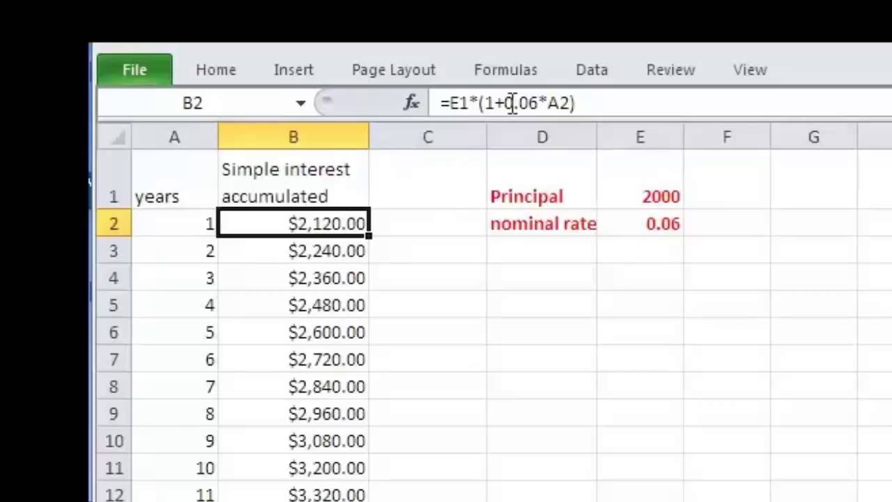 Compound Interest Tables Klonotes