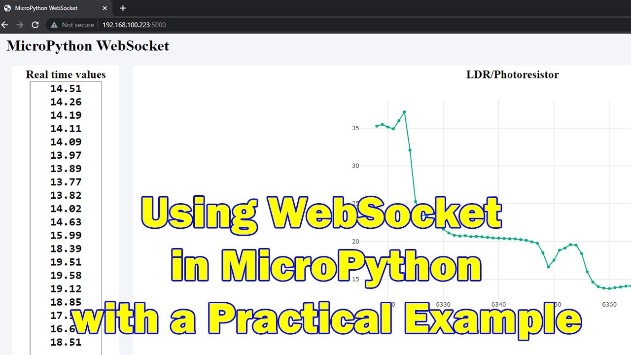 Using Websocket In Micropython A Practical Example Youtube