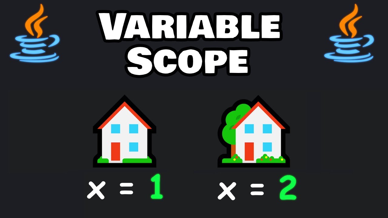 Learn Variable Scope In 4 Minutes ёяпа Youtube